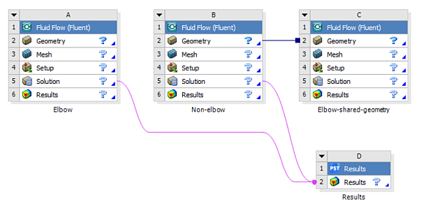 2.9. Connecting Systems in Workbench