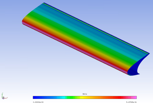 38.3. Fluent Icing Discrete Phase Model