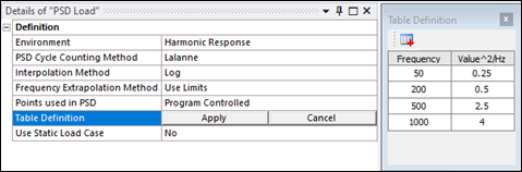 1.3.5.3. Frequency Domain Loading Events