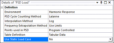 1.3.5.3. Frequency Domain Loading Events