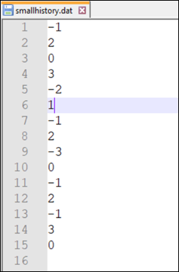 1.3.5.1. Time Domain Loading Events