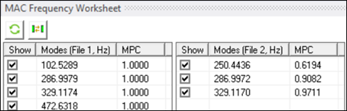2.3.4. MAC Frequency Worksheet