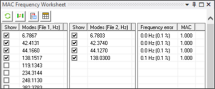 2.3.4. MAC Frequency Worksheet