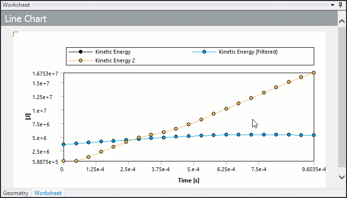 Chapter 21: Line Chart Options (LS-DYNA Only)