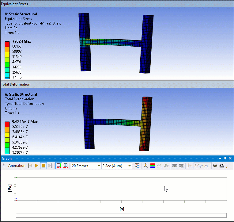 Chapter 22: Animating Results in Multiple Viewports