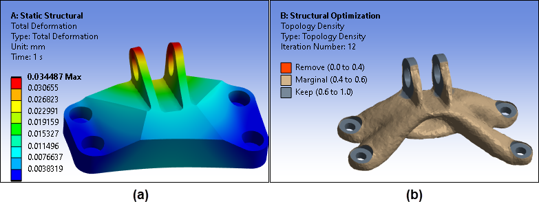 3.1.1. Density Based Topology Optimization Shape Processing