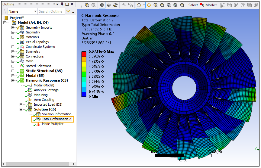 Chapter 21: Turbomachinery Aero Coupling Analysis using the Forced ...