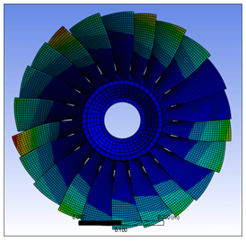 Chapter 21: Turbomachinery Aero Coupling Analysis using the Forced ...