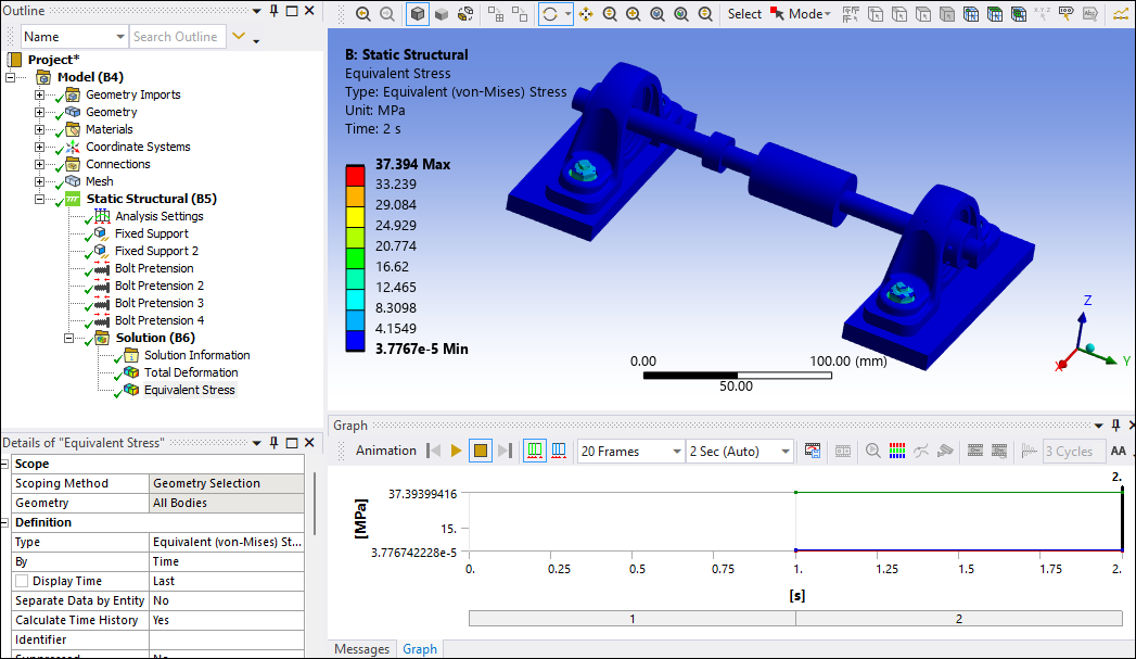 Chapter 27 Multiple Load Step Restart Using Restart Analysis Add On