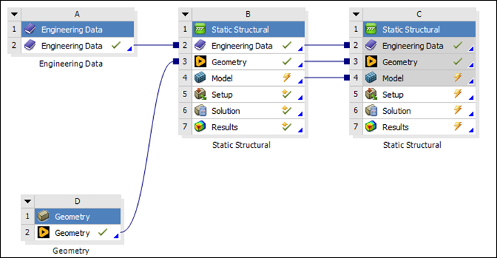 Chapter 27 Multiple Load Step Restart Using Restart Analysis Add On