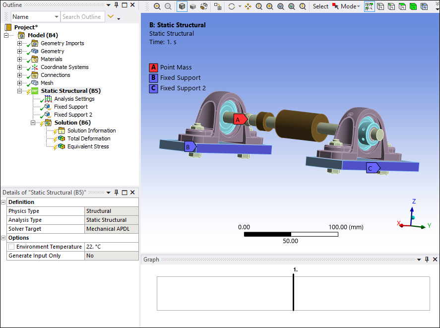 Chapter 27 Multiple Load Step Restart Using Restart Analysis Add On