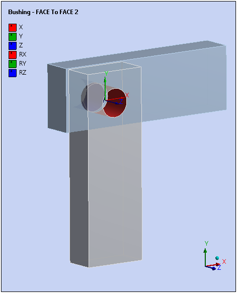 Chapter 12: Rigid Dynamics Analysis of a Simple Pendulum using a ...