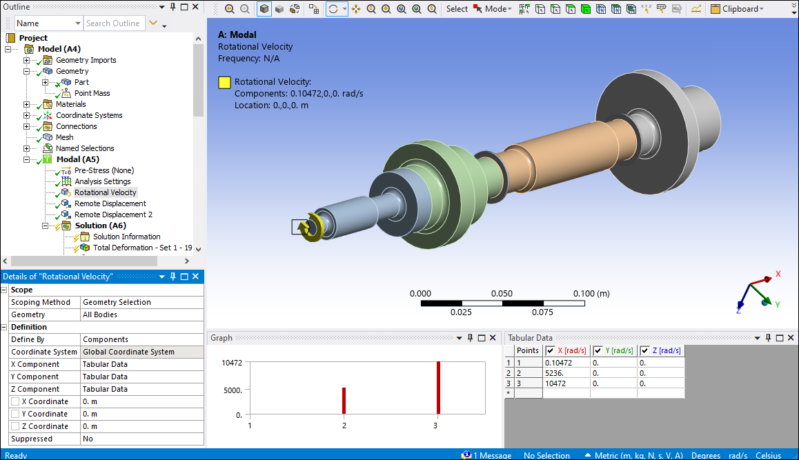 Chapter 28: Modal Analysis of a Critical Speed Map using the ...