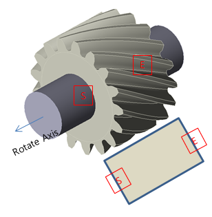 14.4.6.4. Contact Force Distribution and Deformation