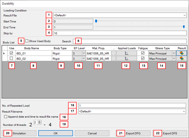 9.4.2. Durability Analysis Properties