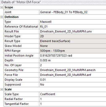 2.2. Define Motion Specific Features