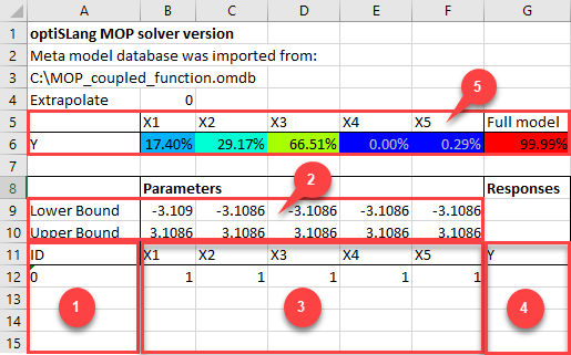 Using the MOP Solver