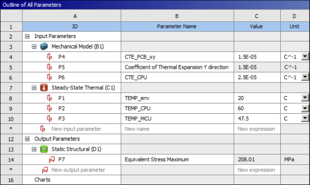 Importing Field Data from Ansys Mechanical