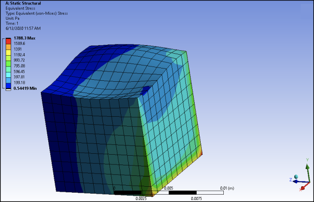 Creating Geometric Imperfections from a Synthetic Random Field in Ansys ...