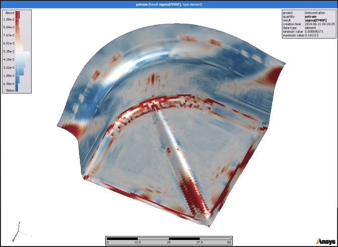 Creating and Analyzing Field-MOPs