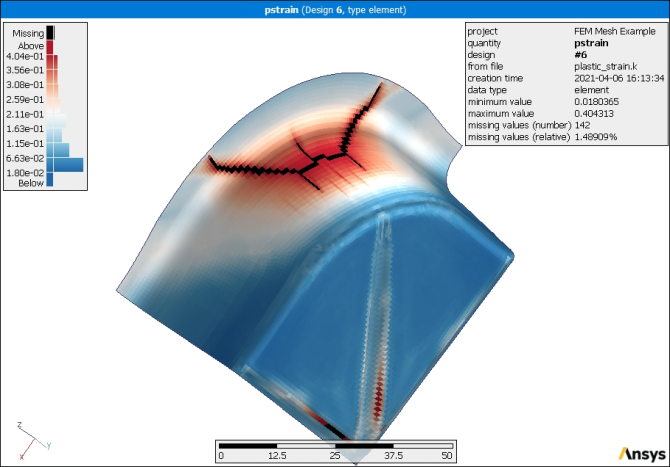 Importing Field and Scalar Data