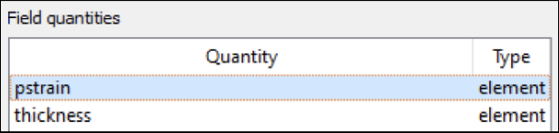 Creating and Analyzing Random Fields