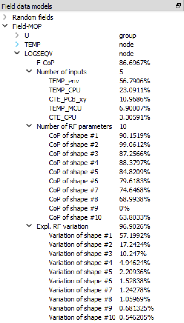 Improving the Field-MOP's Forecast Quality
