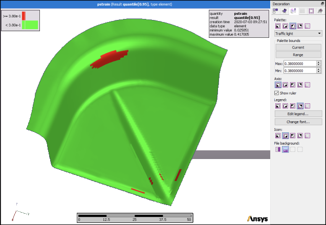 Performing Hot Spot Analysis