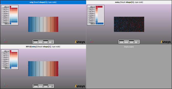 Using Rpca Robust Principal Component Analysis To Filter Noise