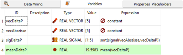 Analyzing 2D Performance Maps in optiSLang