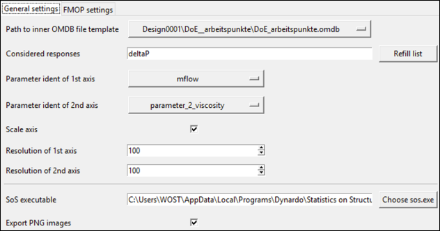 Analyzing 2D Performance Maps in optiSLang