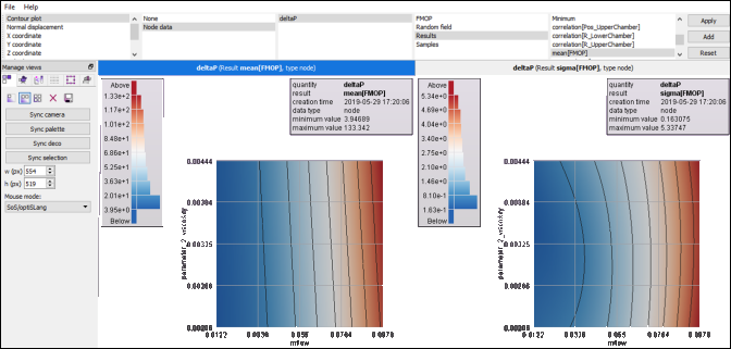 Analyzing 2D Performance Maps in optiSLang