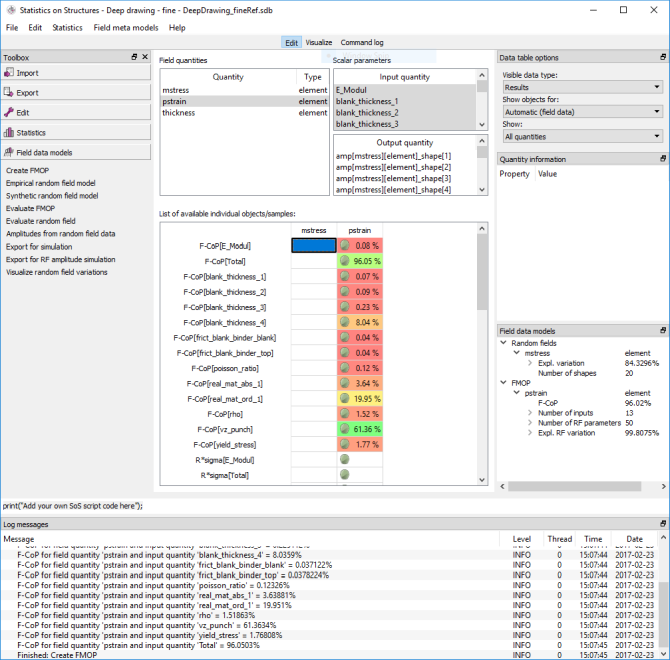 Case B: With Varying Punch Velocity
