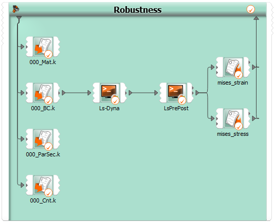 Case B: With Varying Punch Velocity