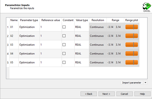 Sensitivity Analysis of a Coupled Function in Microsoft Excel