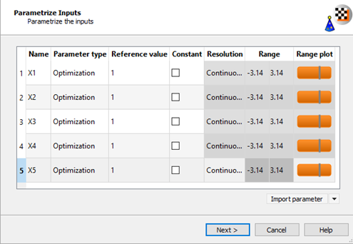 Sensitivity Analysis of a Coupled Function in Ansys Workbench