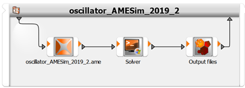 Calibration of a Damped Oscillator Using Signals in AMESim
