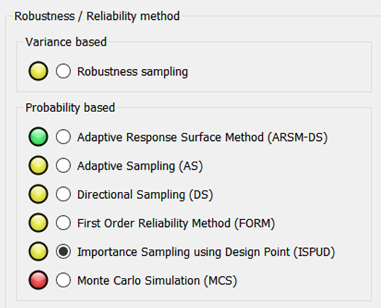 Reliability Analysis of a Damped Oscillator in Ansys Workbench
