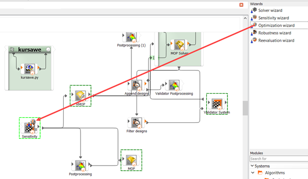 Optimization of Kursawe Functions