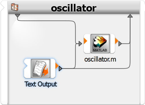 Calibration of a Damped Oscillator Using Signals in MATLAB