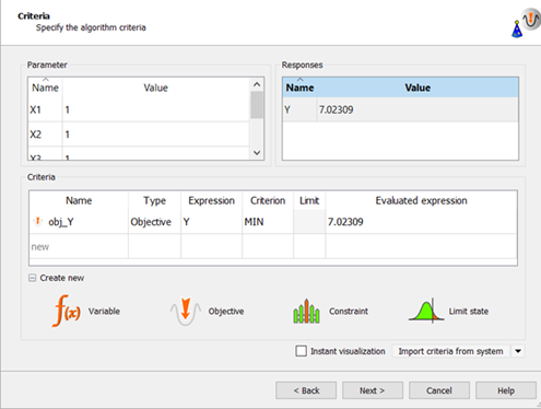 Metamodel of Optimal Prognosis from External Data