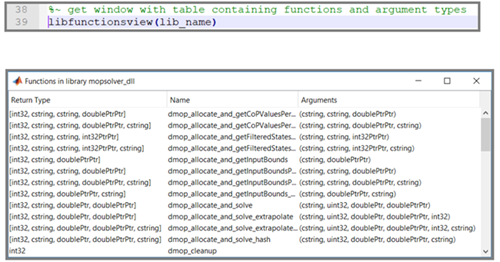Evaluation of the Metamodel of Optimal Prognosis Solver in MATLAB