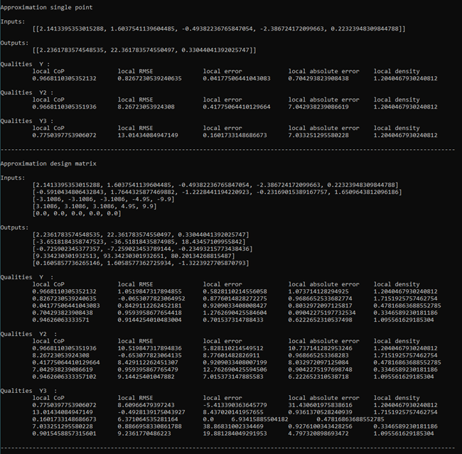 Evaluation of the Metamodel of Optimal Prognosis Solver in Python