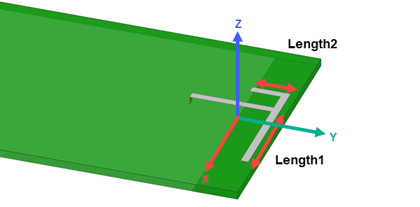 optiSLang in Optimetrics