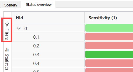 Status Overview