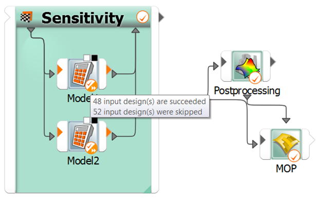 Conditional Execution