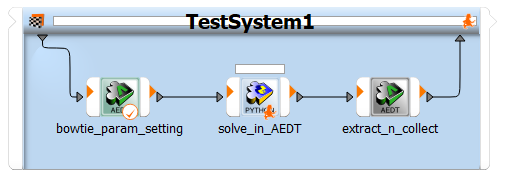 AEDT Node Support for User-Defined BatchSolve Commands