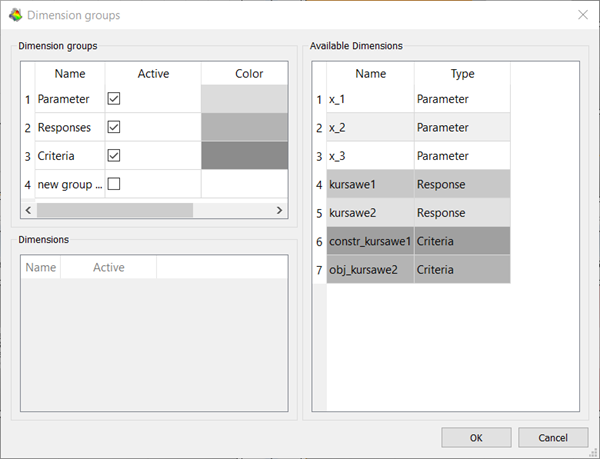 Creating Dimension Groups