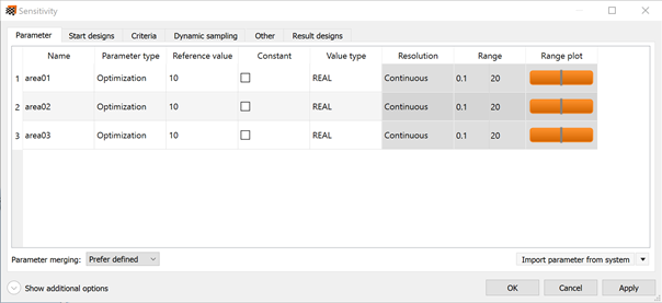 Placeholder Examples