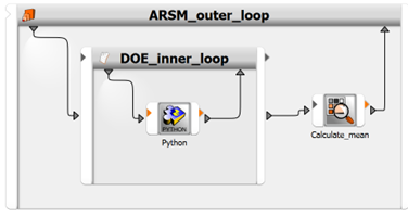 Replace Constant Parameter